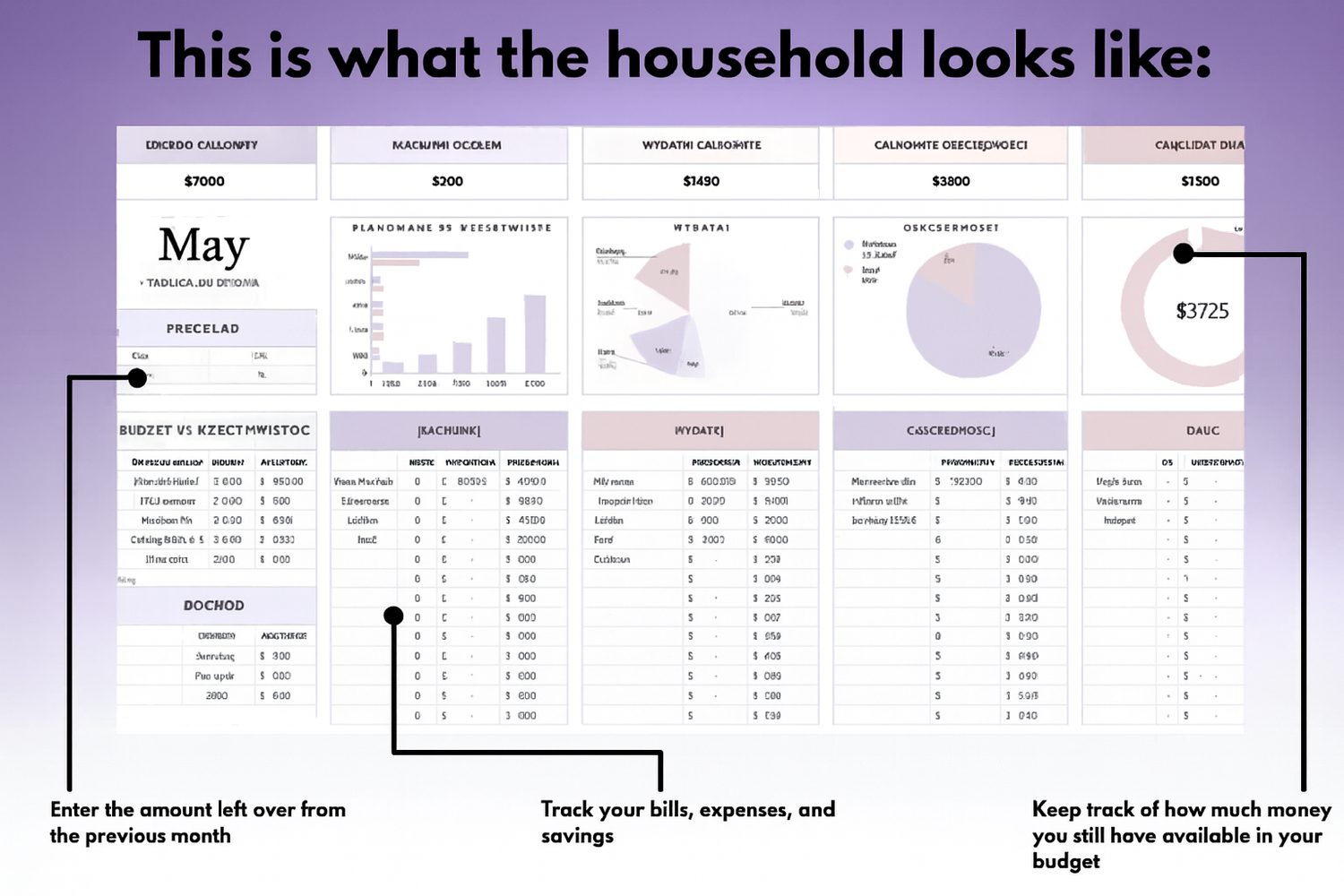 Budgeting template for Excel & Google Sheets (all currencies ...